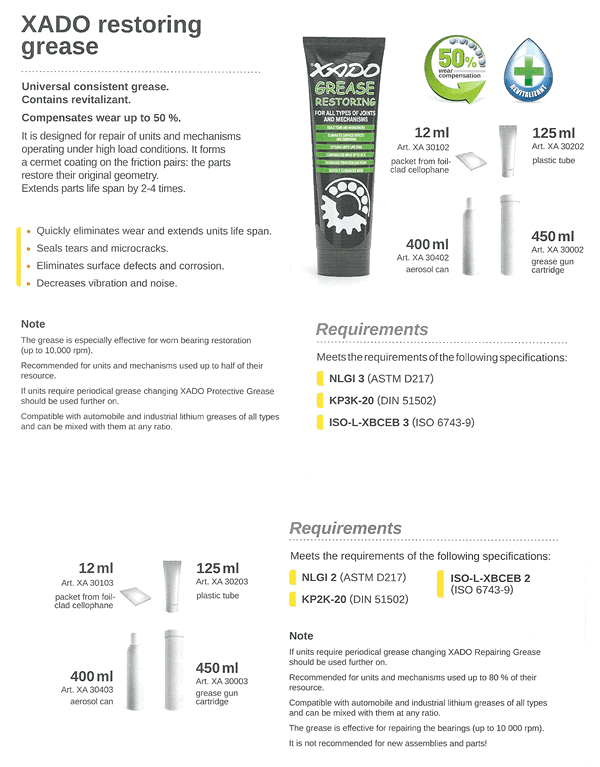 Xado UK - Restoring Grease | Restoring Machinery Grease | Industrial Grease